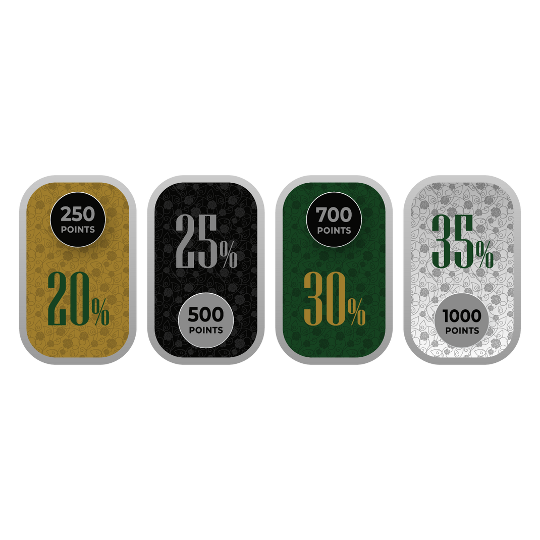 Discover the Amazing Fragrances of Ard Alteeb | Shop Online Now – ARD ALTEEB